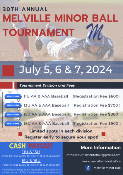 Baseball Sask » Melville Tournaments